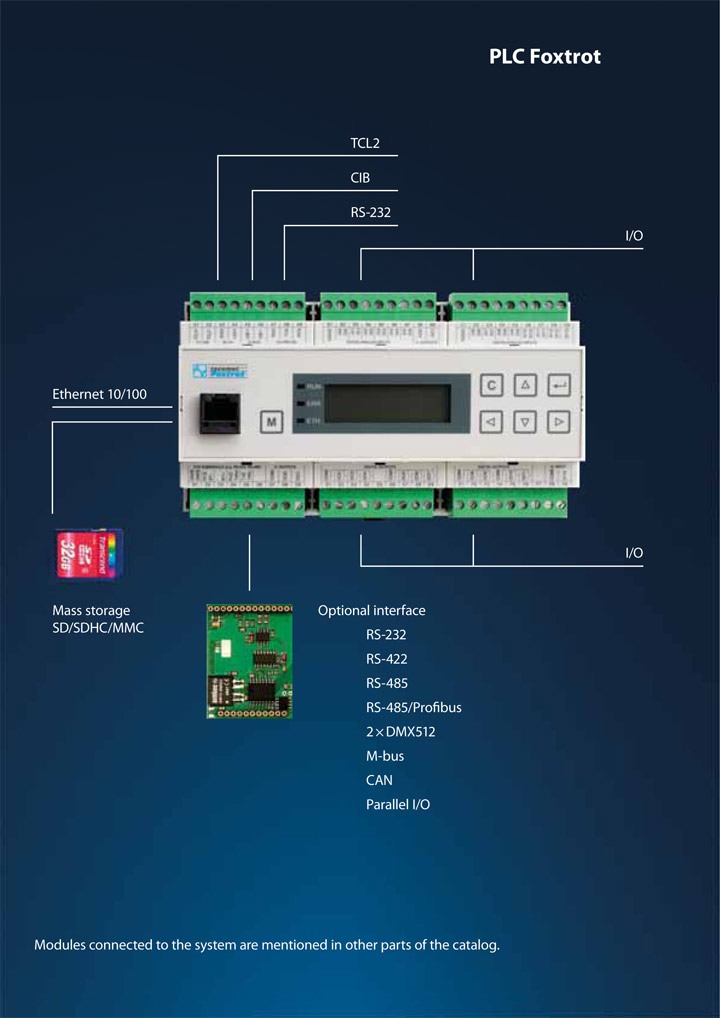 PLC Tecomat Foxtrot - Products - TECO - Automation